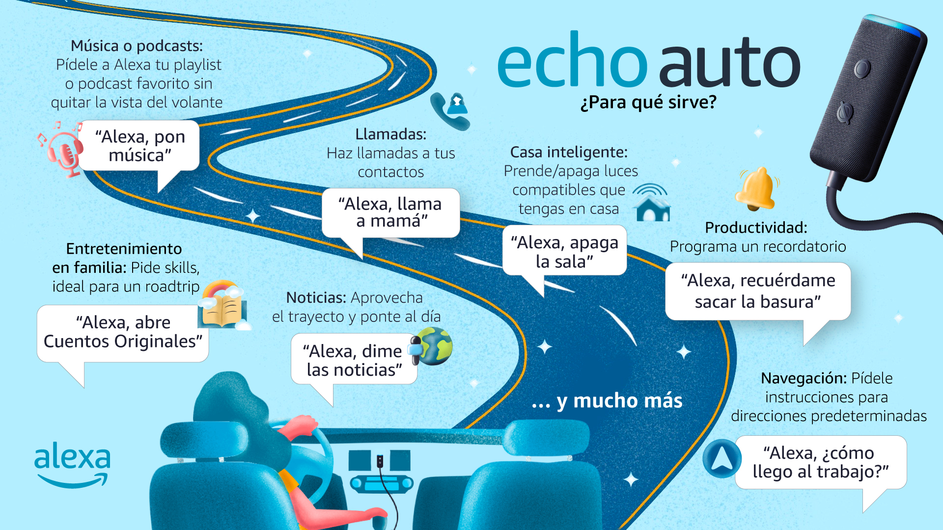 De paseo en auto con Alexa